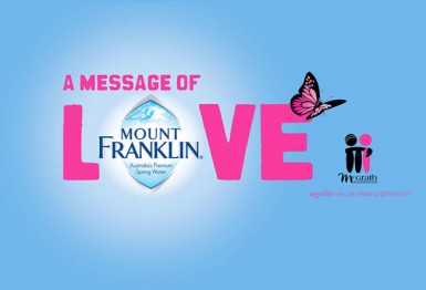 Дизайн упаковки для питьевой воды Mount Franklin